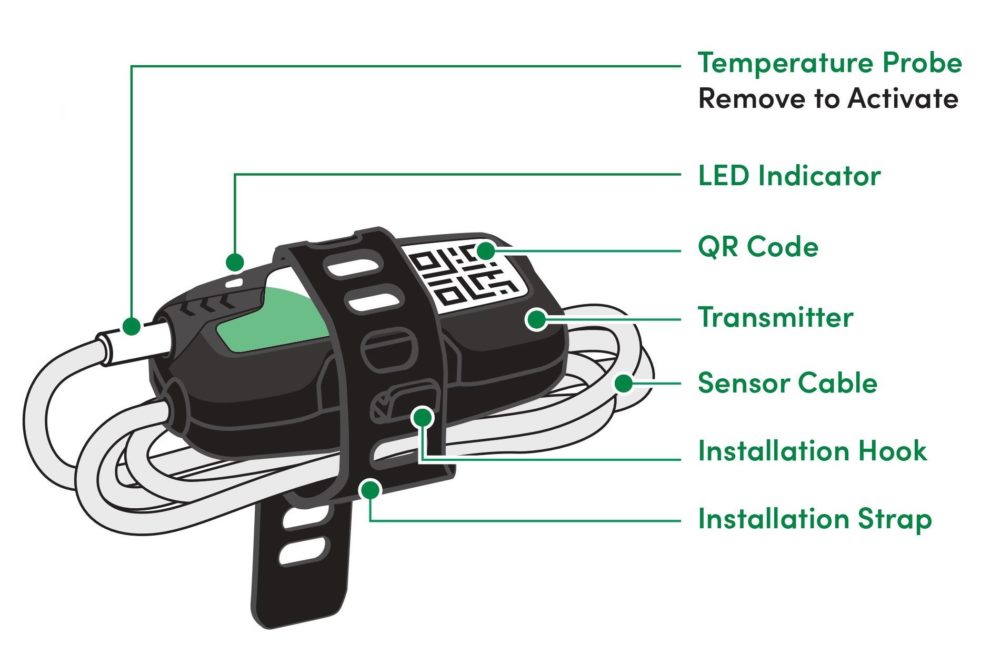 Differences Between Our Concrete Sensors | Giatec Scientific Inc.