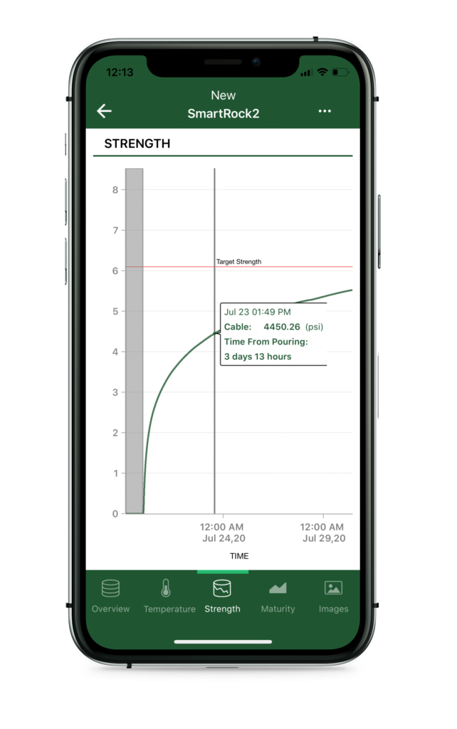 SmartRock® Concrete Sensor | Previous Generation