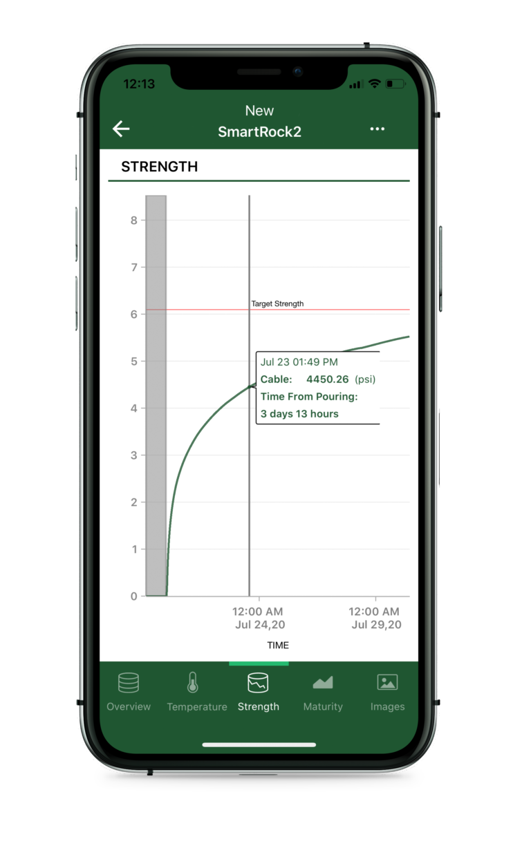SmartRock® Concrete Sensor | Previous Generation