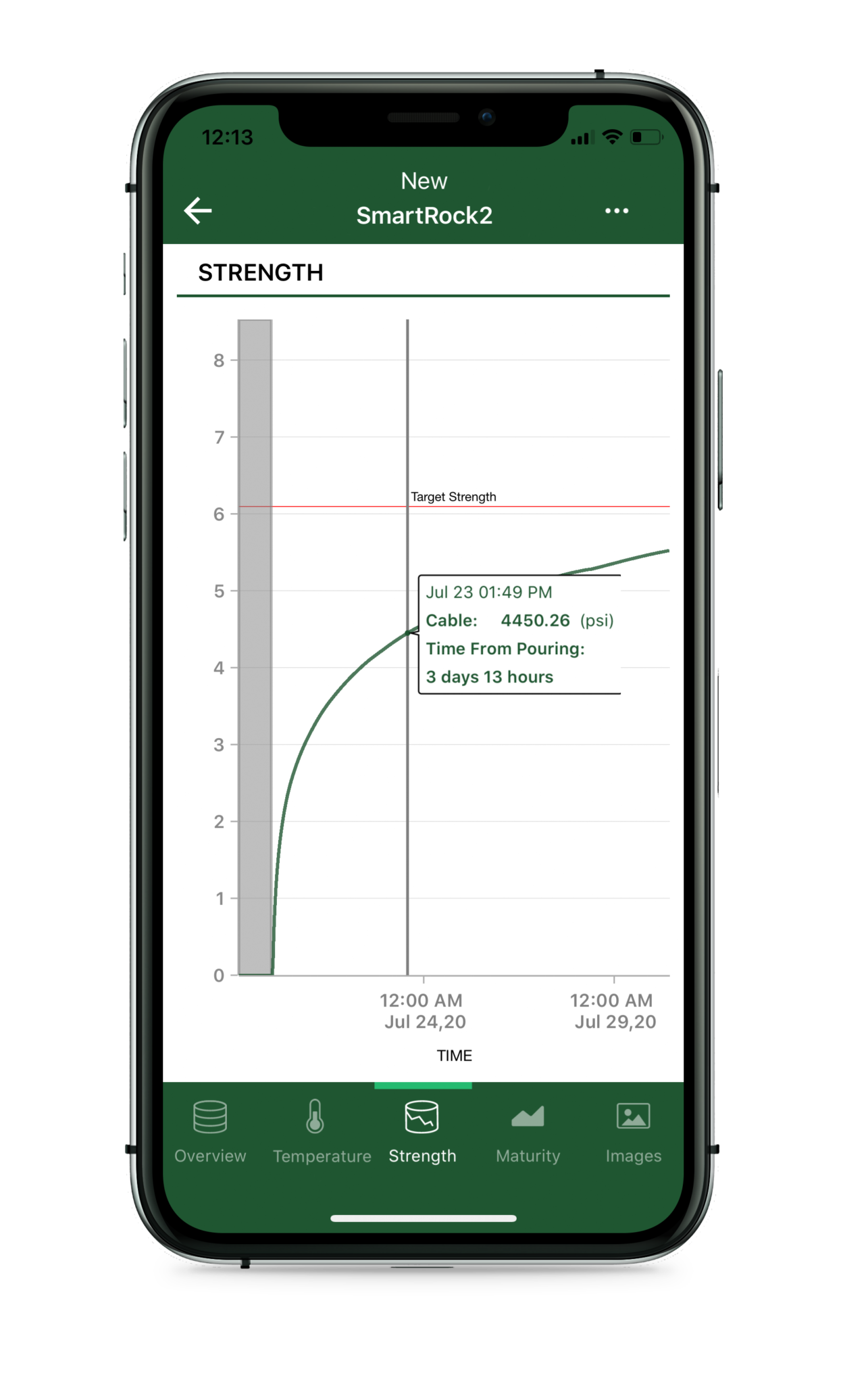 SmartRock® Concrete Sensor | Previous Generation