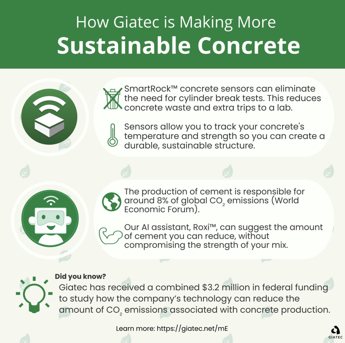 Sustainable Concrete and its Positive Impact in the Environment