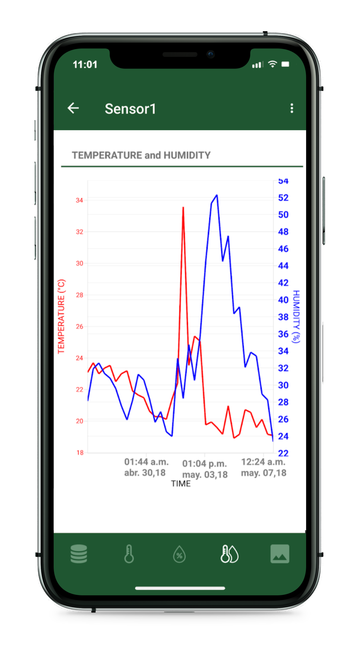 BlueRock™ | Concrete Humidity Sensor | Giatec Scientific Inc.