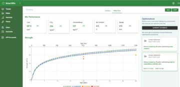 SmartMix™ | AI-Based Concrete Mix Optimization | Giatec Scientific