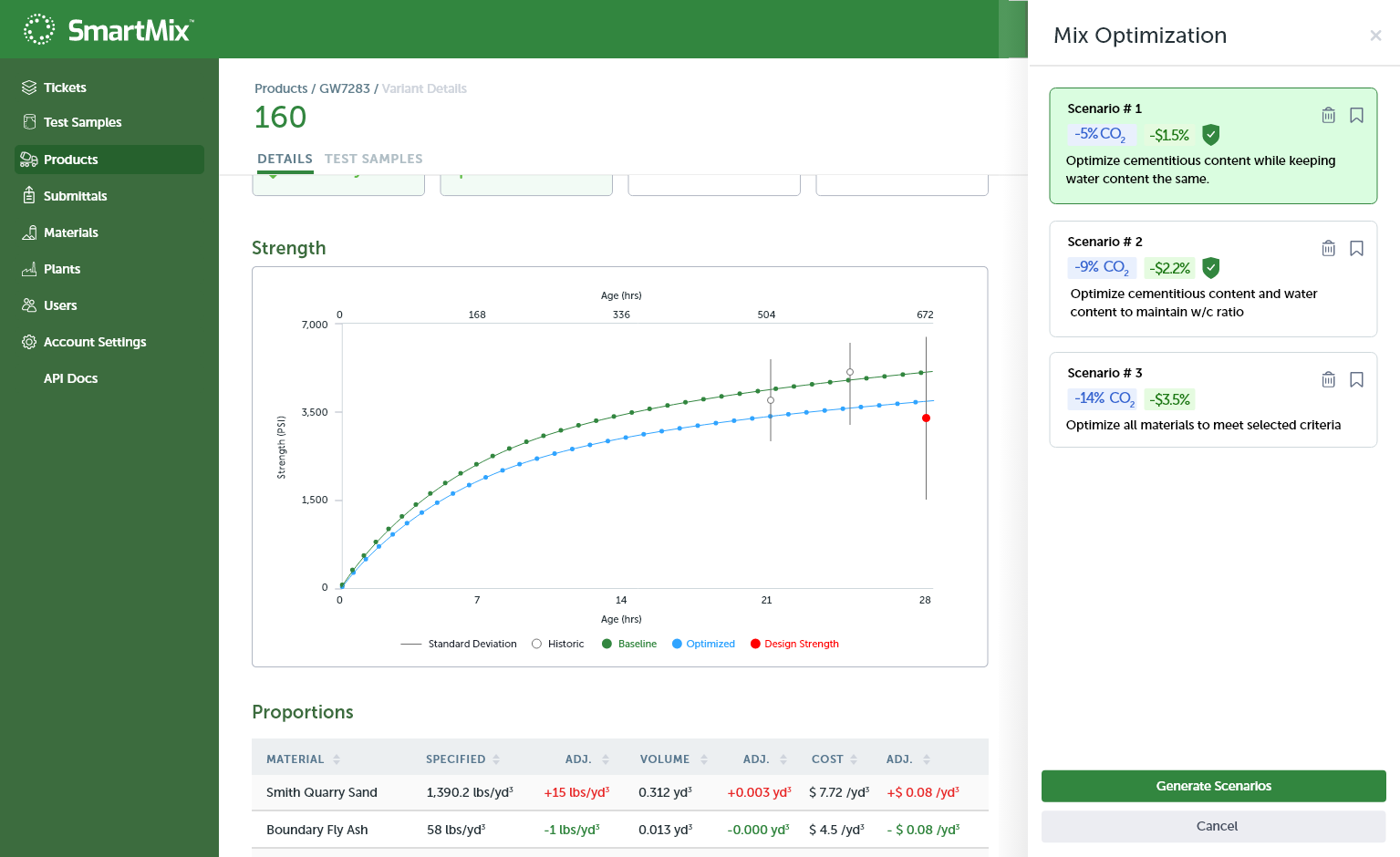 SmartMix™ | AI-Based Concrete Mix Optimization | Giatec Scientific