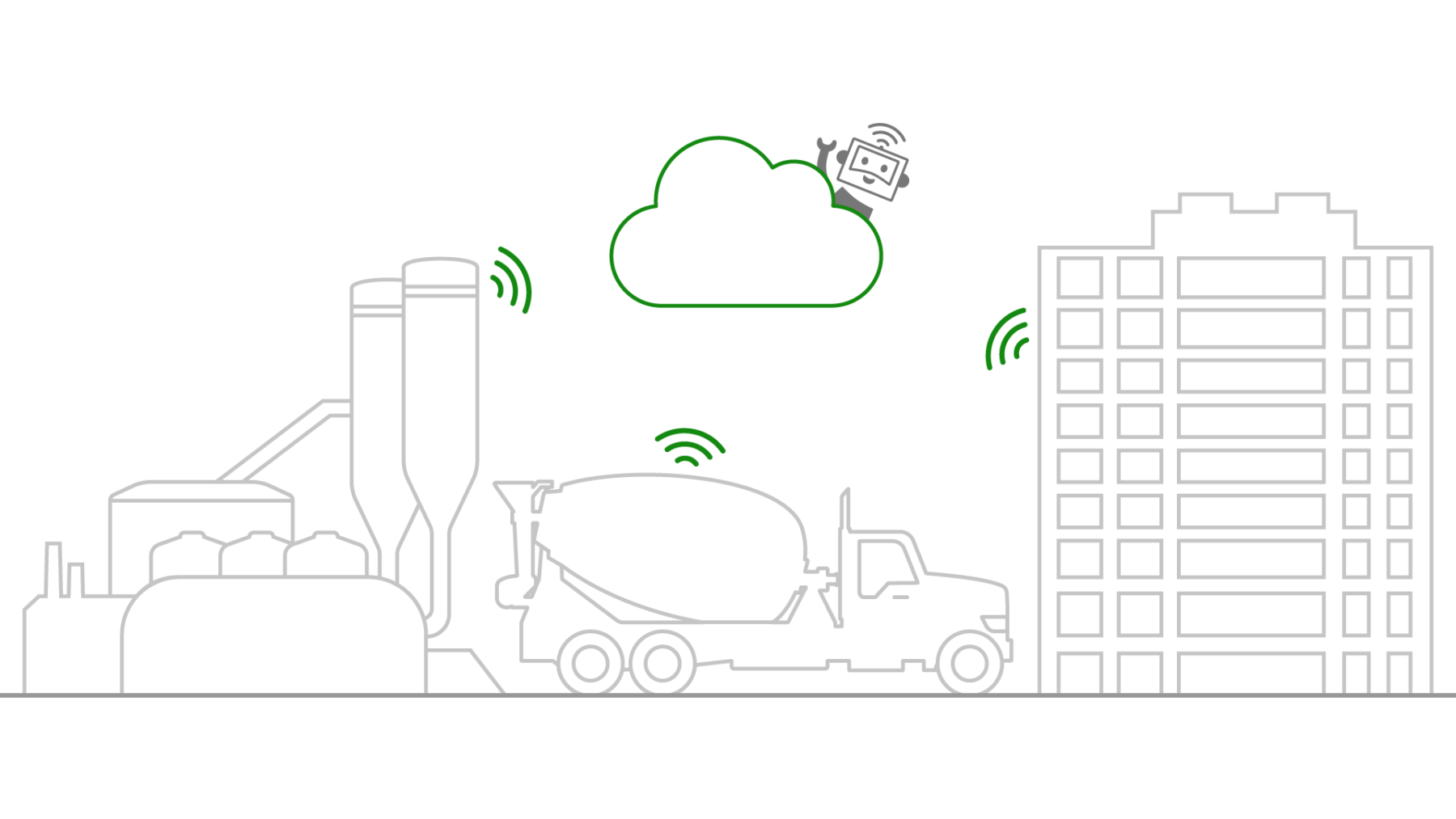 SmartMix™ | AI-Based Concrete Mix Optimization | Giatec Scientific