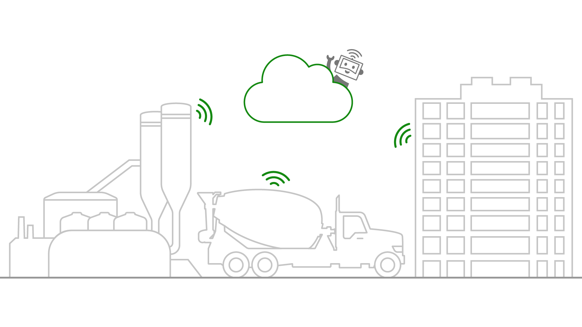 SmartMix™ | AI-Based Concrete Mix Optimization | Giatec Scientific