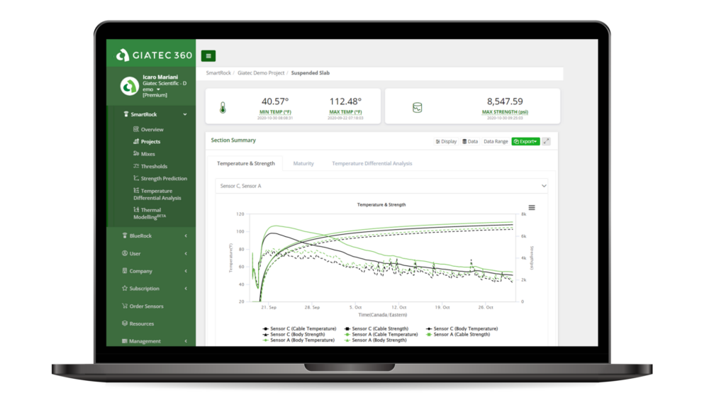 Self-Calibrating Concrete Monitoring Solutions | Giatec Scientific Inc.