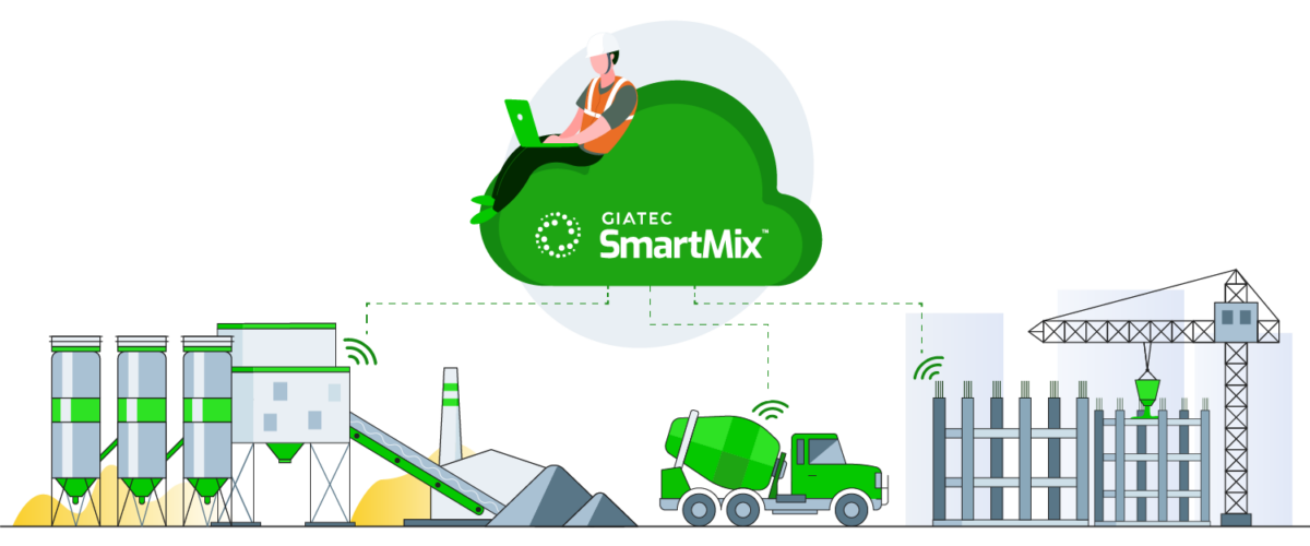 SmartMix™ | AI-Based Concrete Mix Optimization | Giatec Scientific