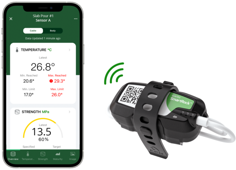 Precise Concrete Strength Measurement Solutions | Giatec Scientific Inc.