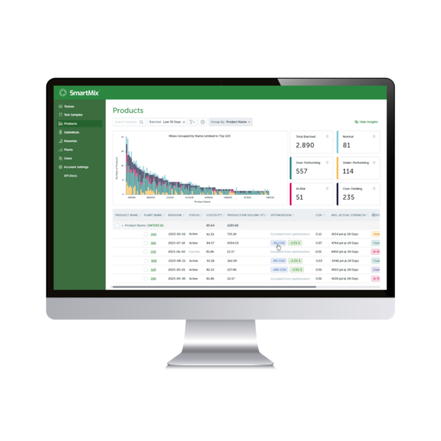 Giatec Scientific Inc | Smart Construction Testing Technologies