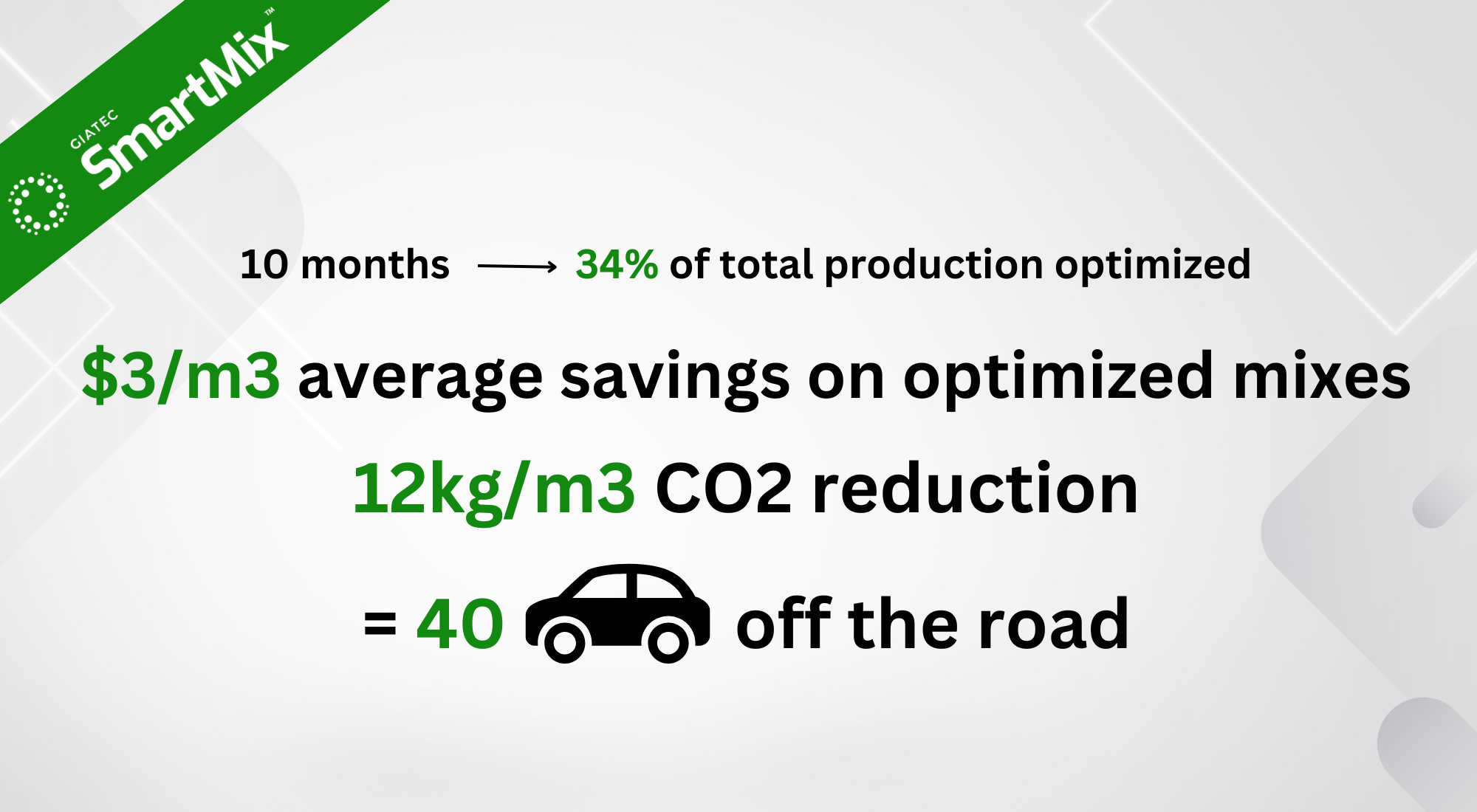 Trio Ready-Mix Giatec SmartMix